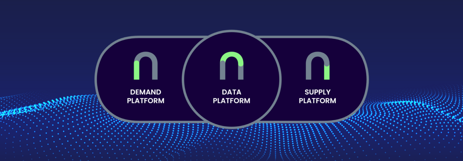 Nexxen Data Platform